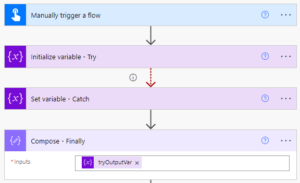 Comprehensive Guide To Error-Handling In Power Automate