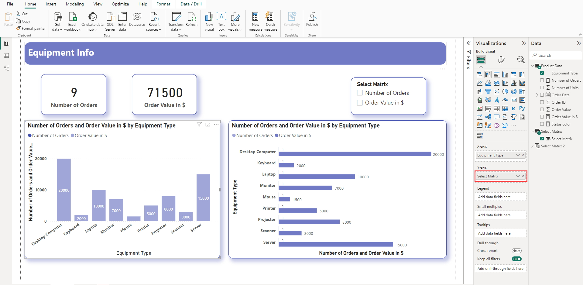 Enhance Power BI Reports - Implement Dynamic Colors Based On Selected ...
