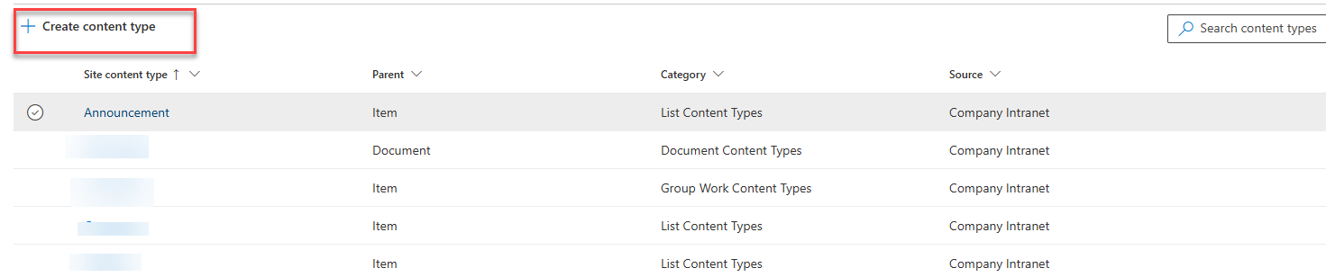 SharePoint Document Management Best Practices With Document Sets